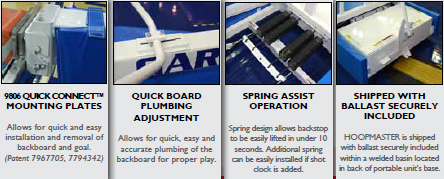 Gared Hoopmaster Portable Basketball Backstop System with Boom. Sports ...